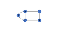 What Is Graphs Theory Mathematics For Machine Learning